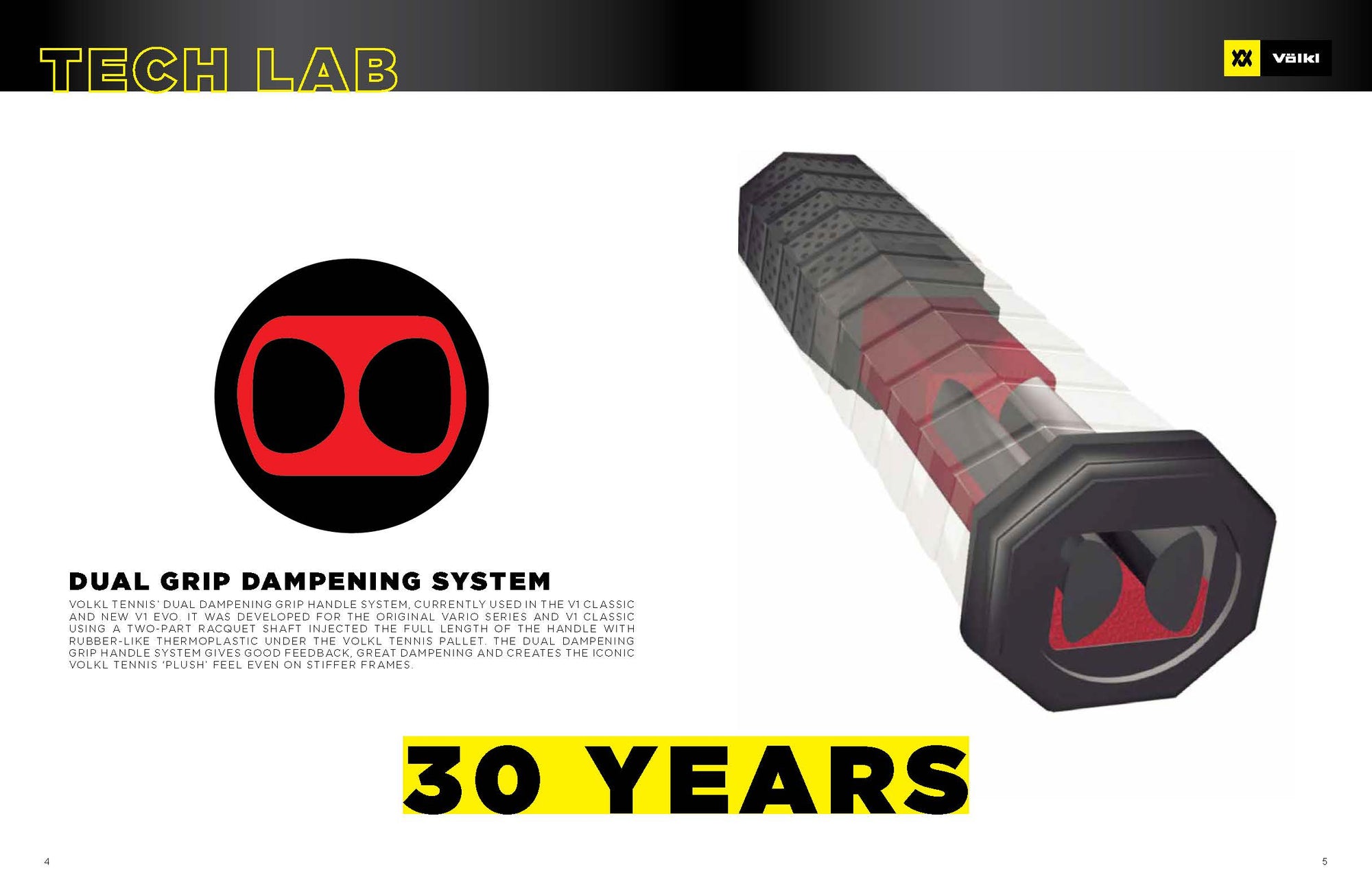 HISTORY of the V1 CLASSIC